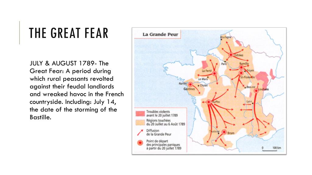 PPT - The French Revolution (1789-1799) PowerPoint Presentation, free ...