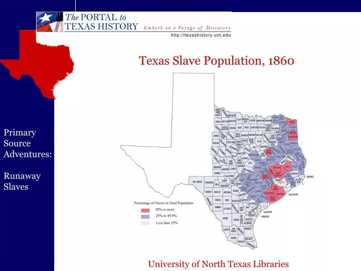 PPT - University of North Texas Libraries PowerPoint Presentation, free ...