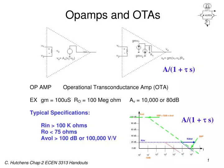PPT - Opamps and OTAs PowerPoint Presentation, free download - ID:6644753