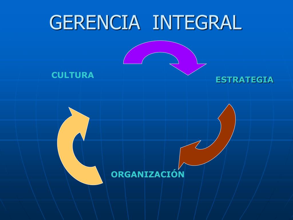 PPT - GERENCIA INTEGRAL Y PLANIFICACIÓN ESTRATÉGICA PowerPoint ...