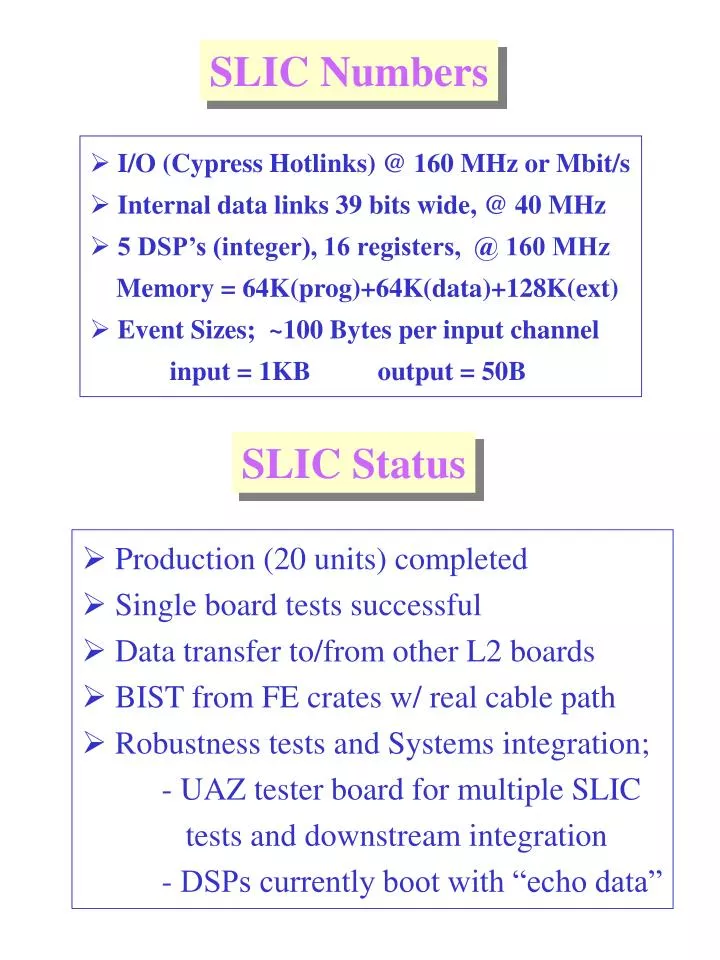 PPT - SLIC Numbers PowerPoint Presentation, free download - ID:6645319