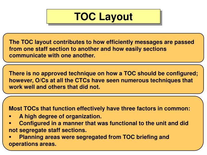 PPT - Welcome to the TOC Operations Class. PowerPoint Presentation - ID ...
