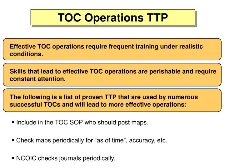 PPT - Welcome to the TOC Operations Class. PowerPoint Presentation - ID ...