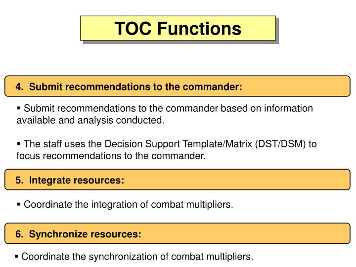 PPT - Welcome to the TOC Operations Class. PowerPoint Presentation - ID ...
