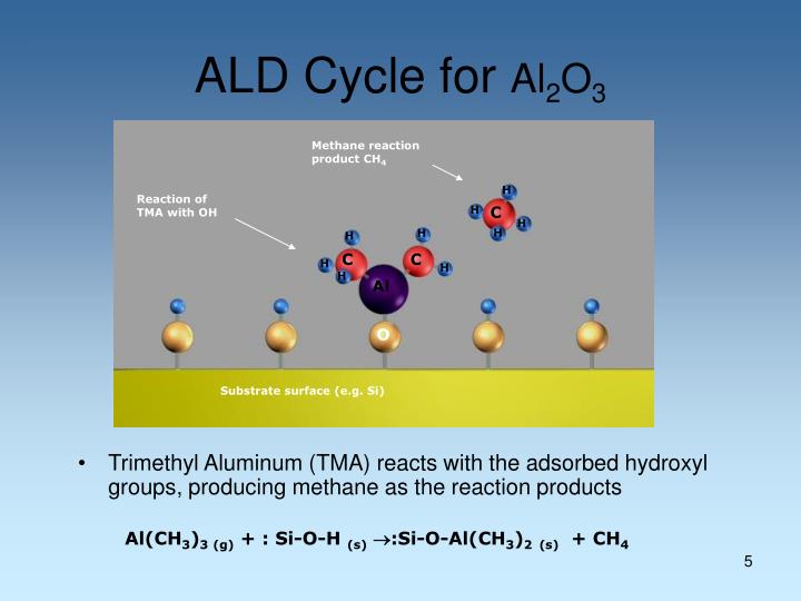 PPT - Atomic Layer Deposition (ALD) PowerPoint Presentation - ID:6645789