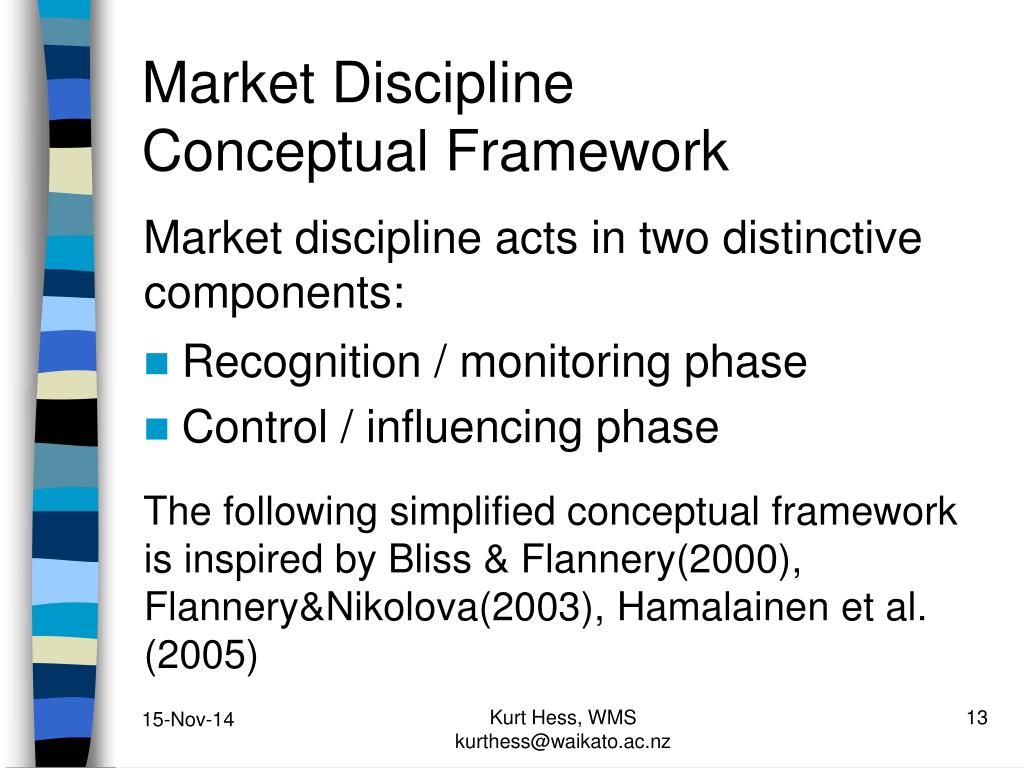 PPT - Is There Market Discipline for New Zealand Non-Bank Financial ...