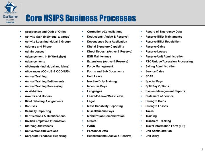 PPT - NSIPS Update PowerPoint Presentation - ID:6646280