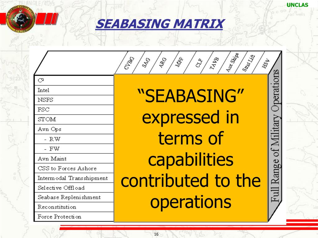 PPT - WATC ’08 (Liberia HA) PowerPoint Presentation, free download - ID ...