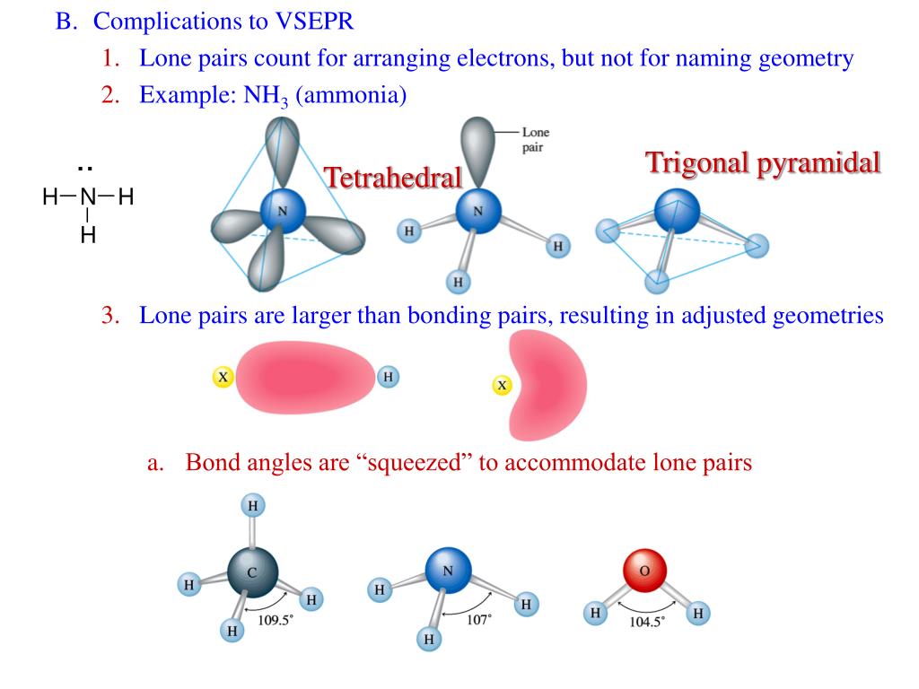 PPT - I. VSEPR = Valence Shell Electron-Pair Repulsion Electron pairs ... PPT - I. VSEPR = Valence Shell Electron-Pair Repulsion Electron pairs ...