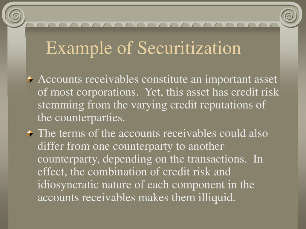 PPT - Mortgage Backed Securities PowerPoint Presentation, free download ...