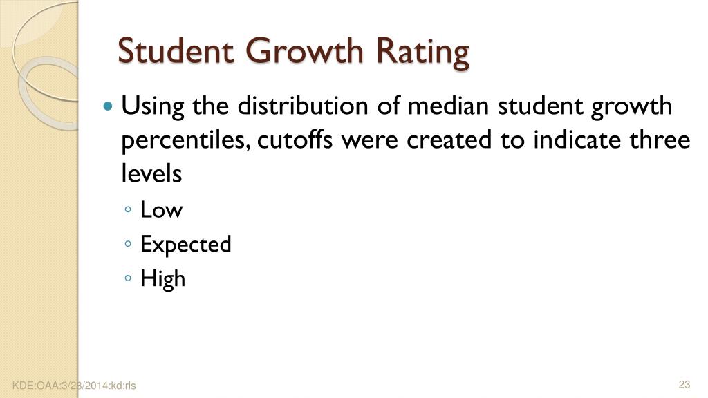 PPT - Student Growth Percentiles For Classroom Teachers and ...