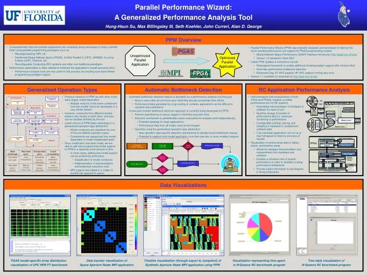 PPT - Parallel Performance Wizard: A Generalized Performance Analysis ...