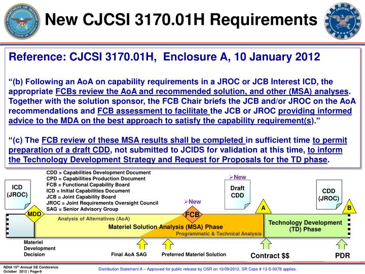 PPT - Defense Acquisition Guidebook Systems Engineering Chapter Update ...
