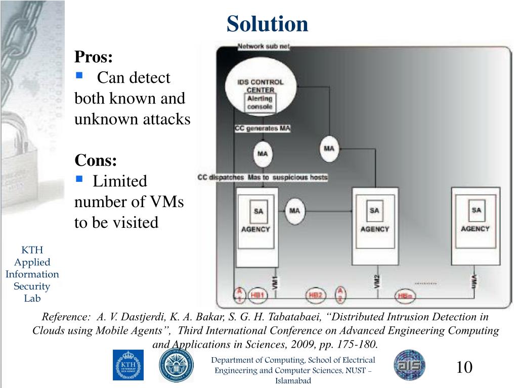 Ppt Distributed Intrusion Detection System Using Mobile Agents In Cloud Computing Environment