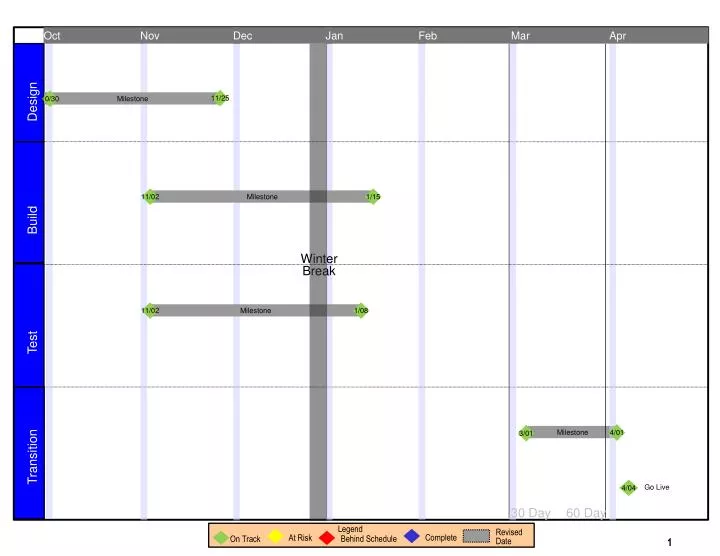 PPT - Legend PowerPoint Presentation, free download - ID:6647824