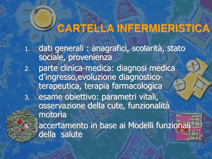 PPT - PROCESSO DI NURSING PowerPoint Presentation - ID:6648558