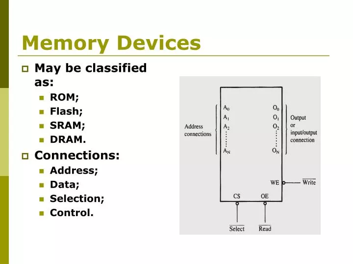 PPT - Memory Devices PowerPoint Presentation, free download - ID:6648594
