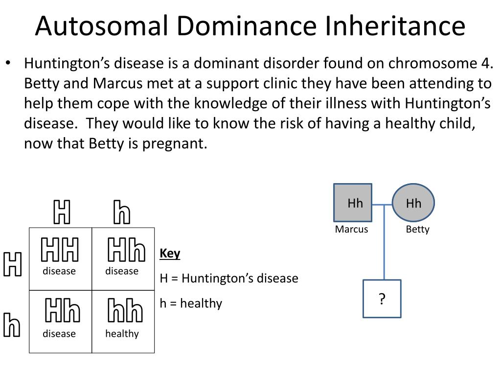 Ppt Autosomal Dominance Inheritance Powerpoint Presentation Free