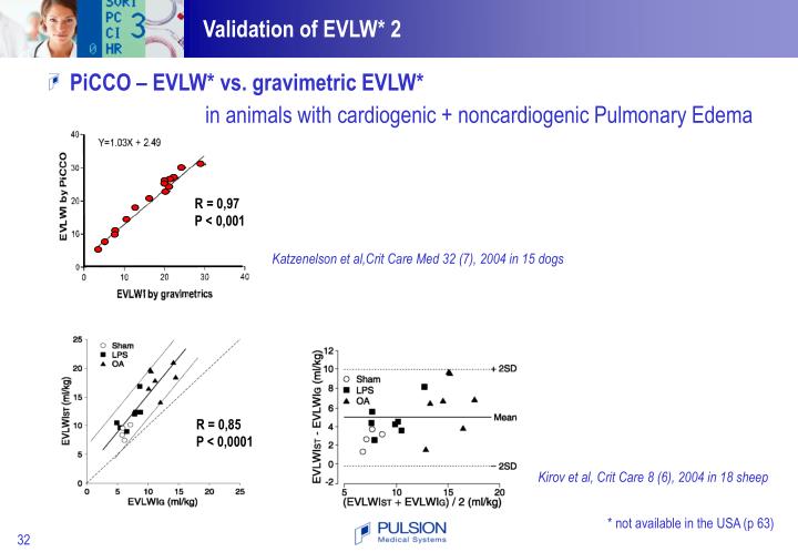 PPT - PiCCO plus PowerPoint Presentation - ID:6649350