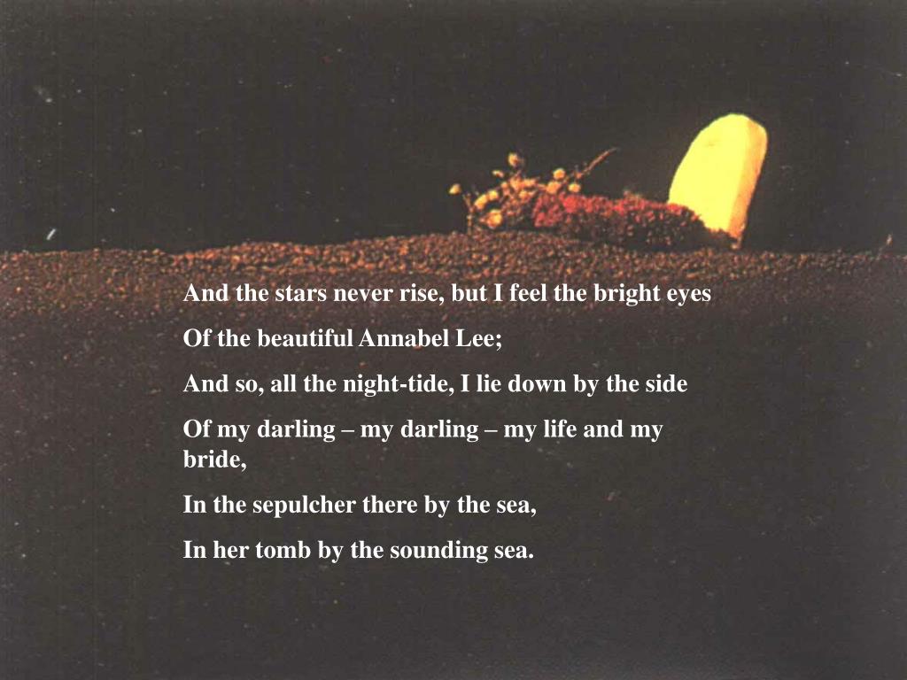 PPT - Painting is silent poetry, and poetry is a speaking picture ...