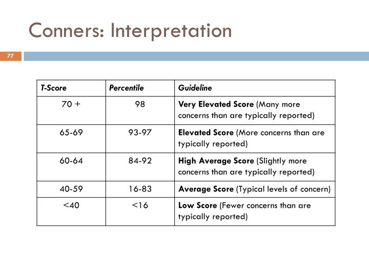 PPT - Overview and Application of Common Social-Emotional Screeners ...