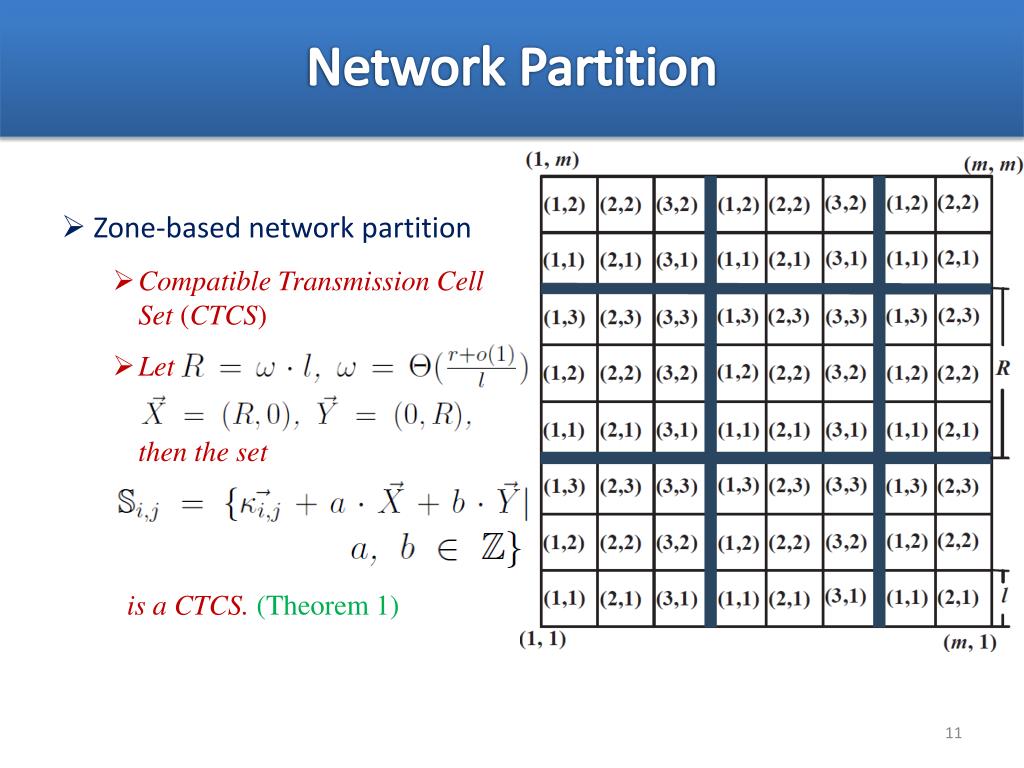 PPT - Shouling Ji Georgia State University Zhipeng Cai and Raheem Beyah ...