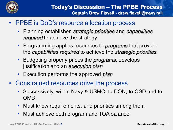 PPT - NAVY PPBE PROCESS PowerPoint Presentation - ID:6650737