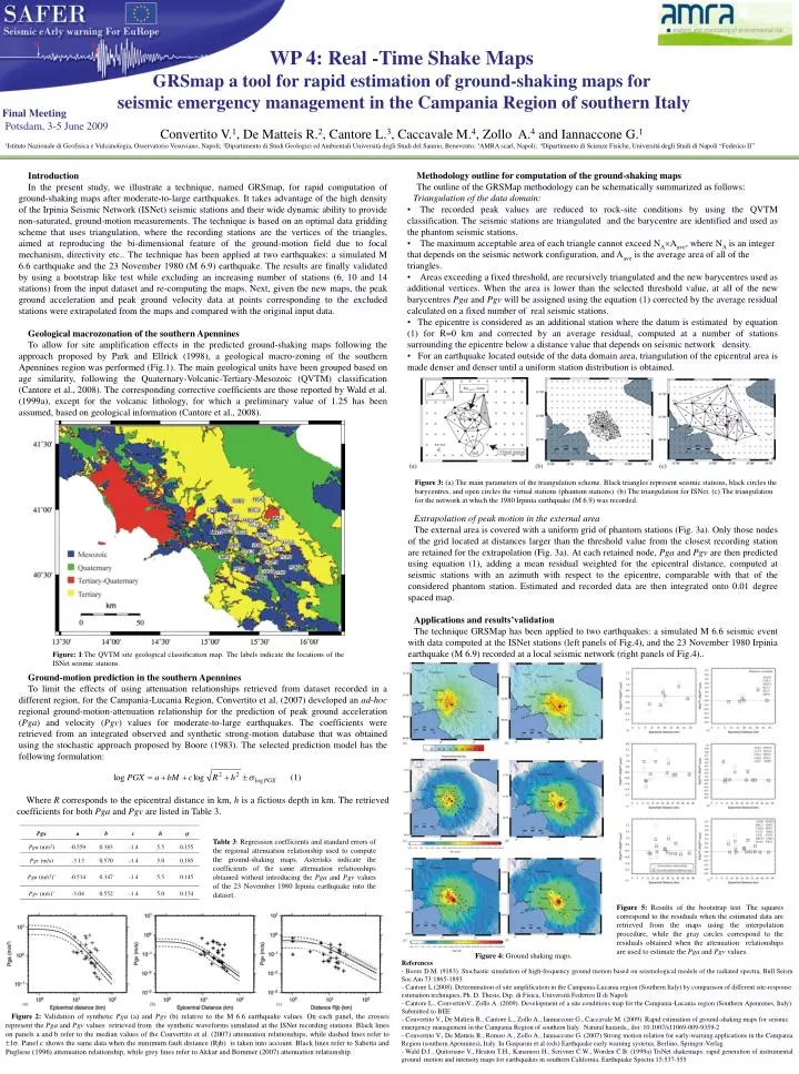 PPT - wp 4: Real -Time Shake Maps GRSmap a tool for rapid estimation of ...