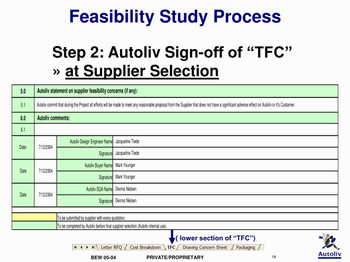 PPT - ASM A utoliv S upplier M anual PowerPoint Presentation - ID:6650766
