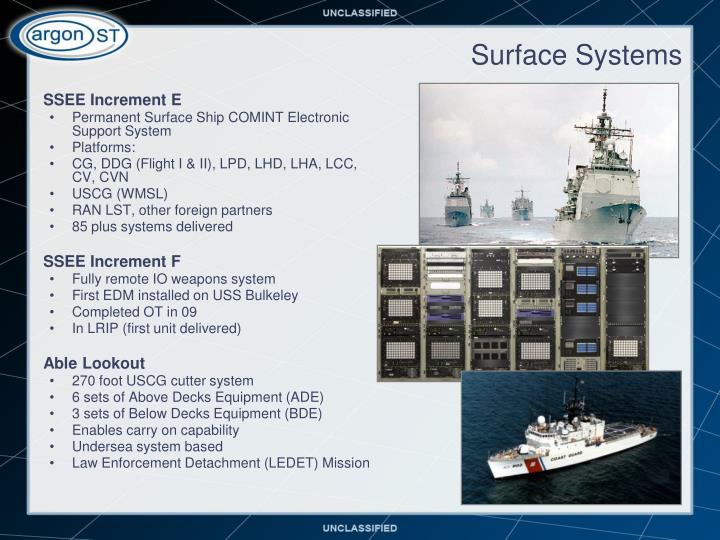 PPT - Argon ST Full Spectrum C5ISR PowerPoint Presentation - ID:6650843