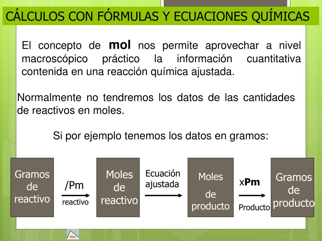 PPT - Mol, Número de Avogadro, Formula Molecular, Reacciones Químicas ...