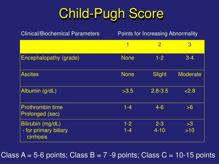 PPT - Role of Interventional Radiology in a Gastrointestinal Tumor ...