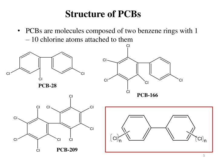 PPT - Detection of polychlorinated biphenyls (PCBs) by Gas ...