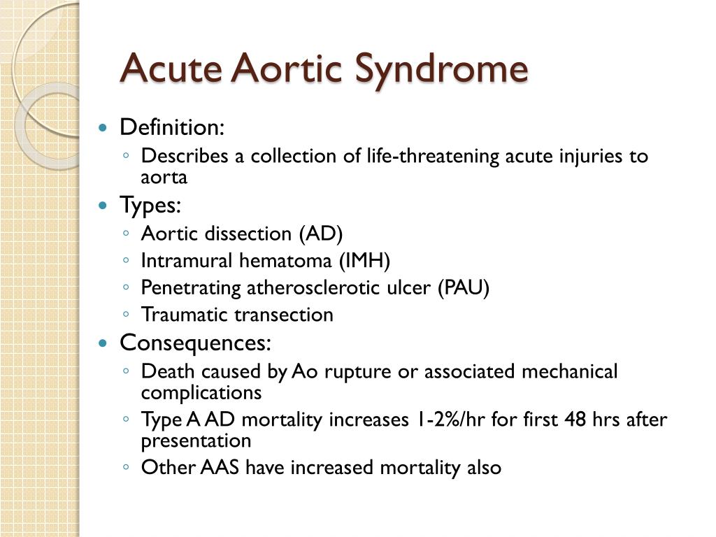 PPT - Echocardiographic Evaluation of Acute Aortic Syndromes PowerPoint ...