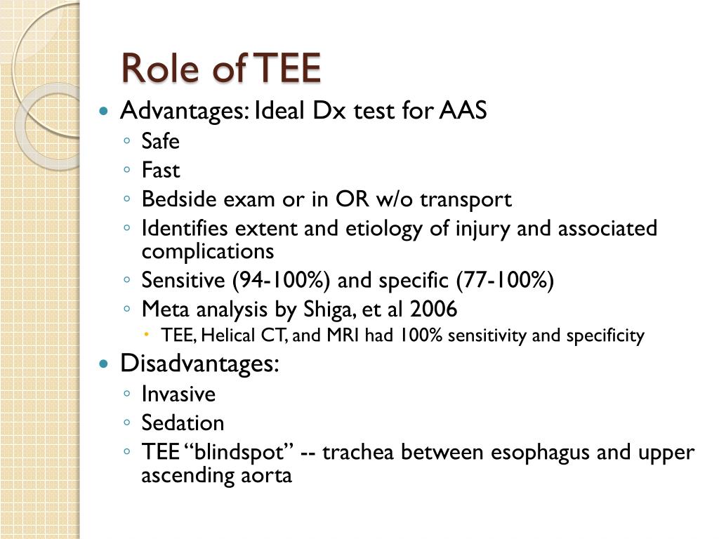 PPT - Echocardiographic Evaluation of Acute Aortic Syndromes PowerPoint ...