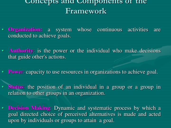 PPT - The Theory of Goal Attainment Imogene M. King PowerPoint ...