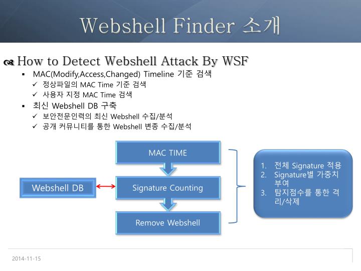 PPT - WebShell Finder PowerPoint Presentation - ID:6652859