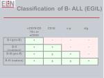 PPT - Immunophenotyping PowerPoint Presentation - ID:6653001