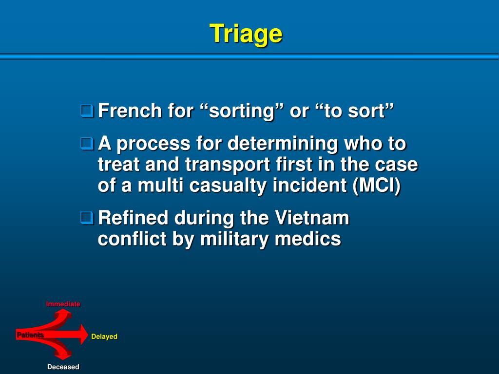Ppt Simple Triage And Rapid Treatment Powerpoint Presentation Free Download Id 6653017