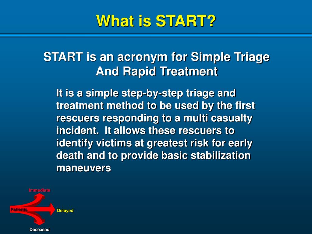 Ppt Simple Triage And Rapid Treatment Powerpoint Presentation Free Download Id 6653017