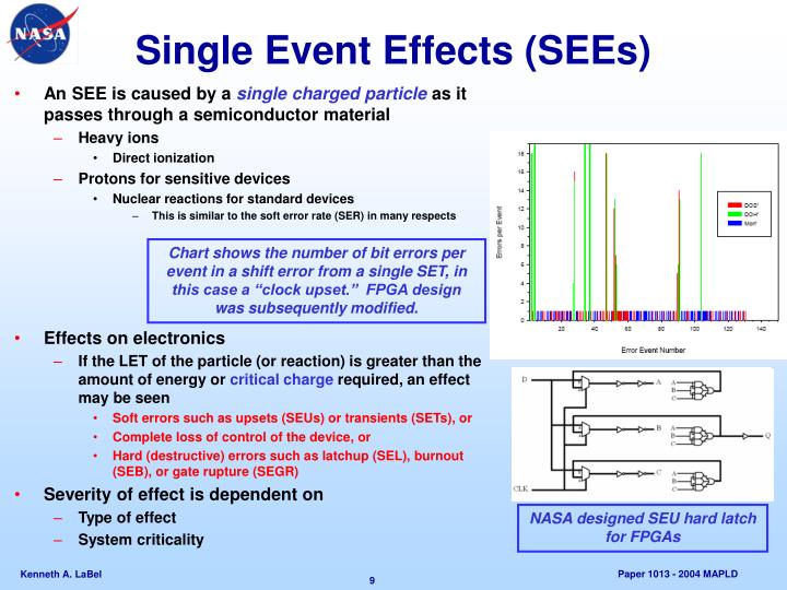 PPT - NASA FPGA Needs and Activities PowerPoint Presentation - ID:6653265