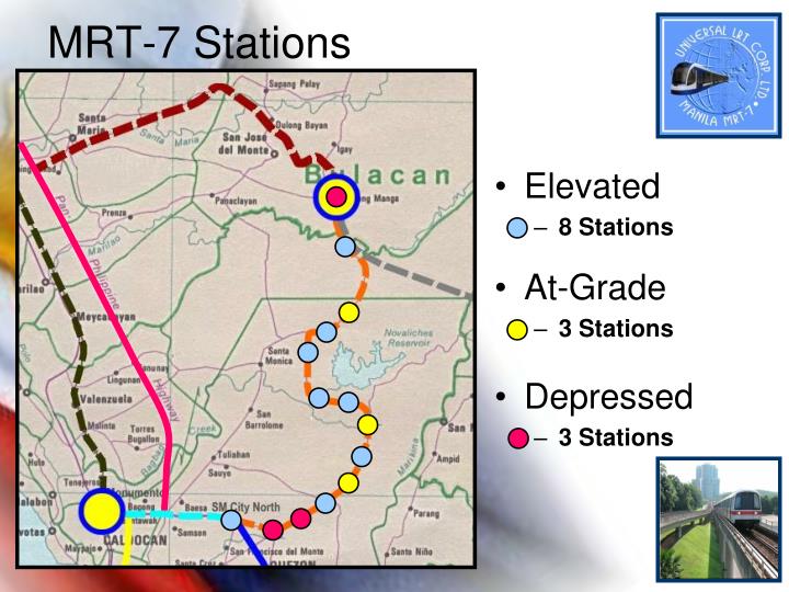 PPT - MRT – 7 Project Presentation PowerPoint Presentation - ID:6653668