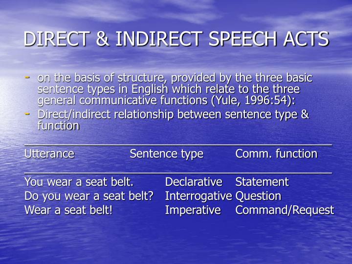 PPT - SPEECH ACT THEORY J. Austin & J.Searle PowerPoint Presentation ...