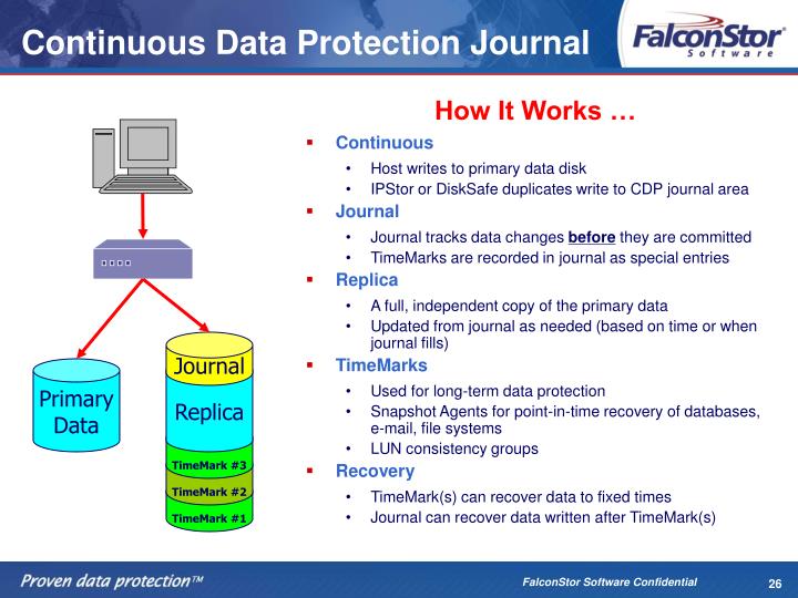 PPT - FalconStor: Simplifying Data Protection for the Enterprise ...