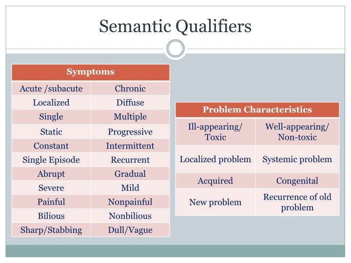 PPT - Good Morning PowerPoint Presentation - ID:6654010