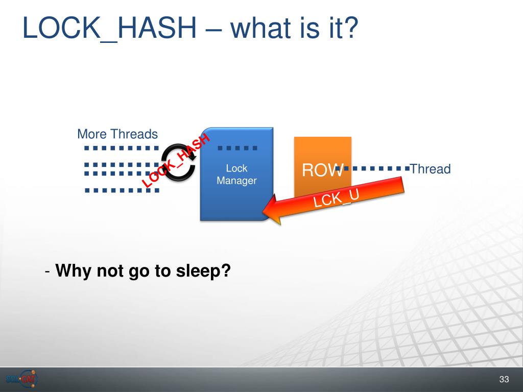 PPT - Designing Highly Scalable OLTP Systems PowerPoint Presentation ...