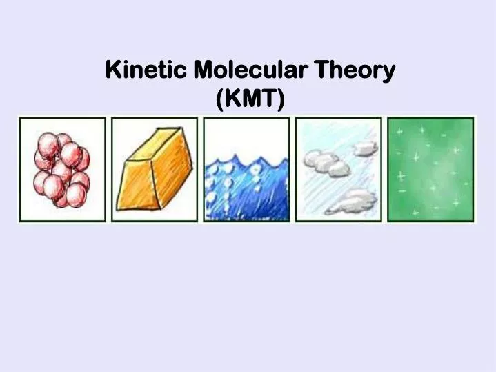 PPT Kinetic Molecular Theory KMT PowerPoint Presentation Free PPT Kinetic Molecular Theory KMT PowerPoint Presentation Free