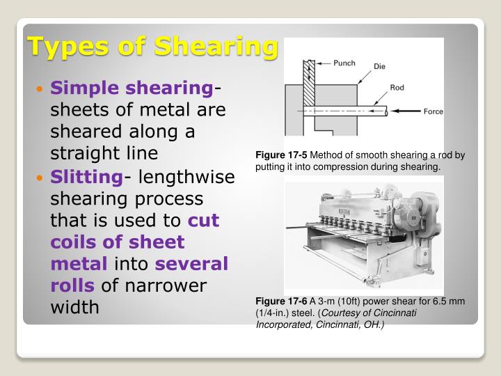 PPT - Chapter 17 Sheet Forming Processes EIN 3390 Manufacturing ...