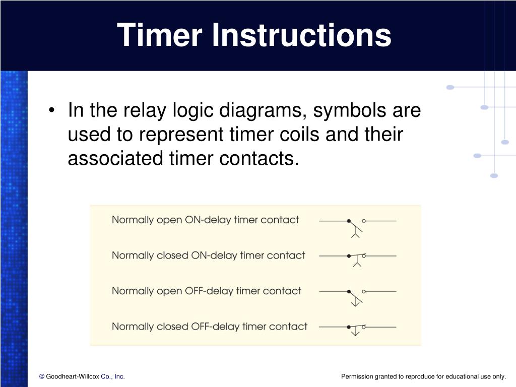 PPT - PLC Timer Instructions PowerPoint Presentation, free download ... PPT - PLC Timer Instructions PowerPoint Presentation, free download ...