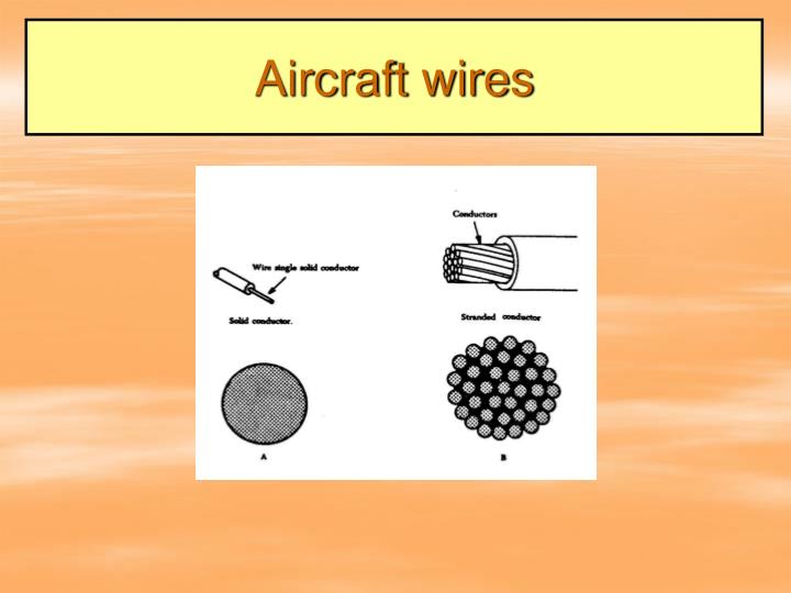 PPT - AIRCRAFT ELECTRICAL SYSTEMS PowerPoint Presentation - ID:6655931